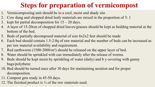 Vermicompost Preparation