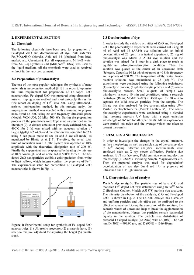 Preparation Characterization And Application Of Pdf