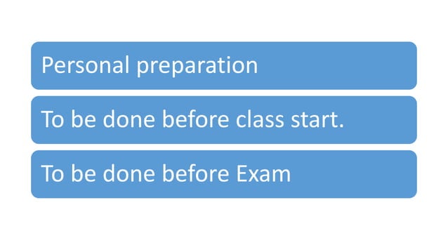 Preparation for a class & Exam sample report | PPTX | Standardized ...
