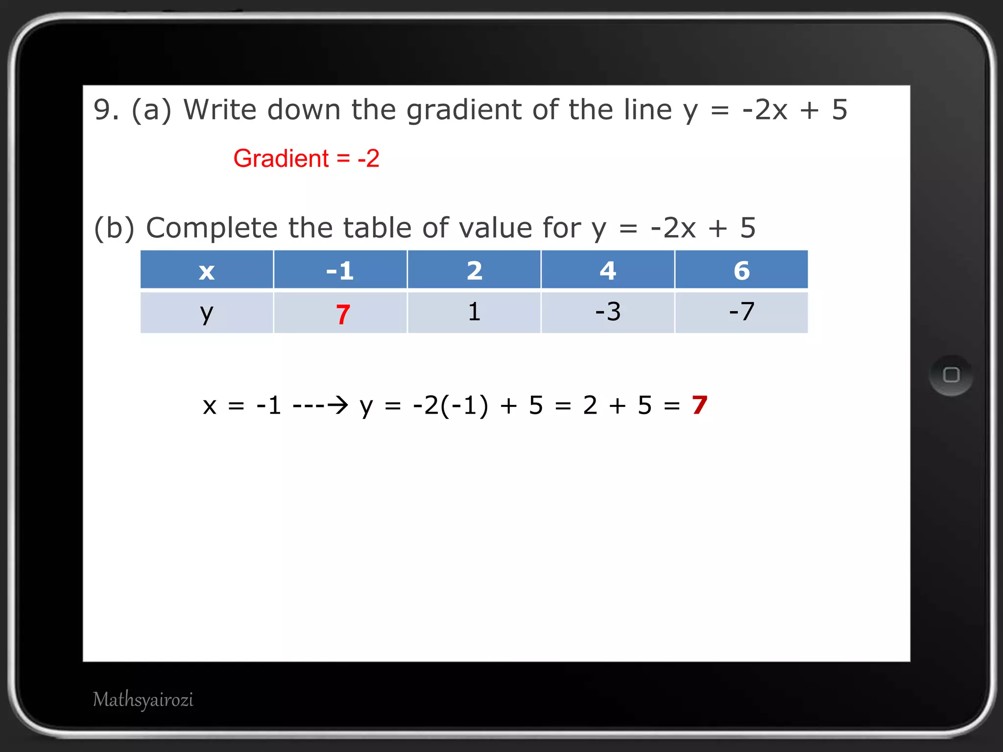 Preparation for checkpoint math 1 di ght | PPTX