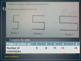 Preparation for chekpoint math paper 1 | PPTX