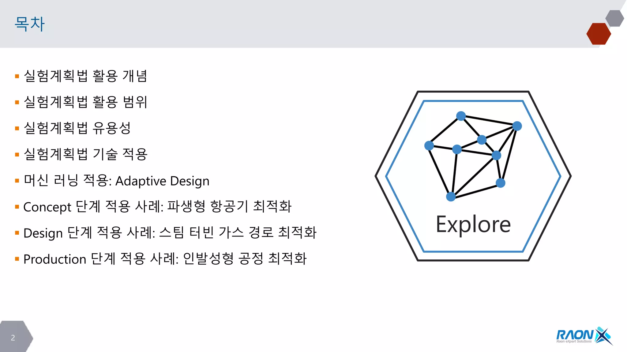 Preparation for creating ml model | PPT