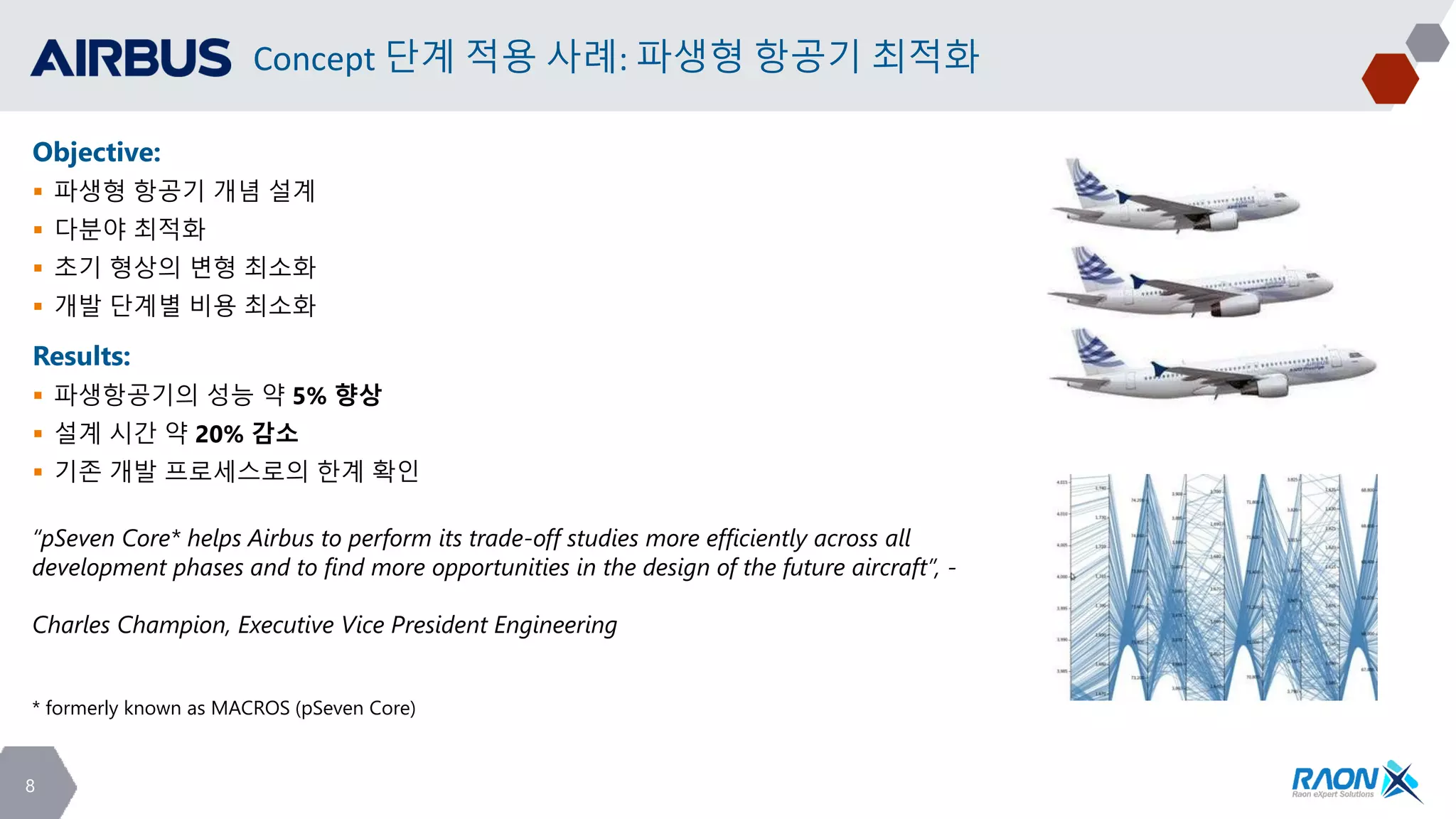 Preparation for creating ml model | PPT