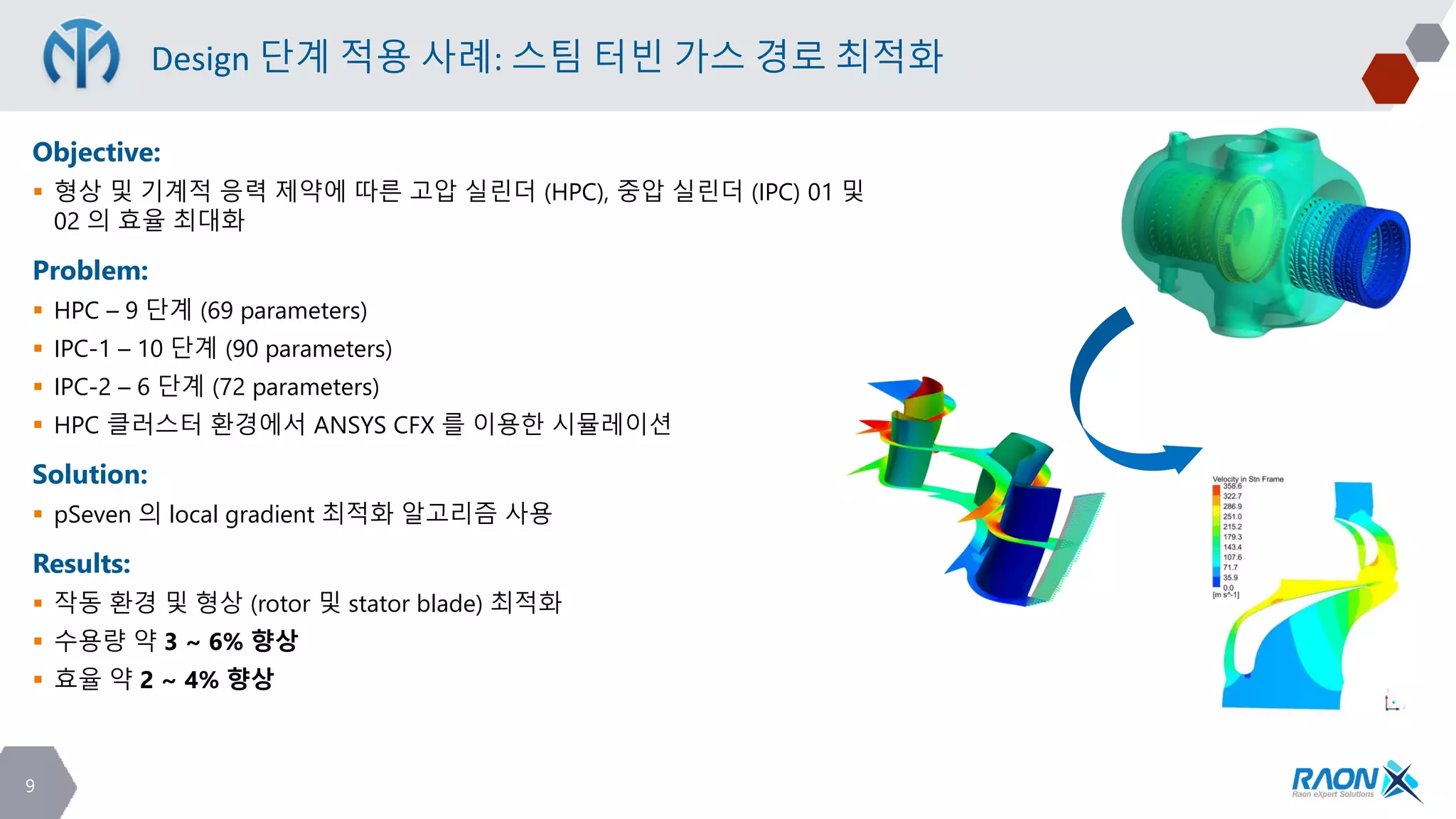 Preparation for creating ml model | PPT