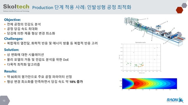 Preparation for creating ml model | PPT