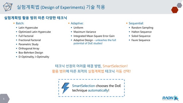 Preparation for creating ml model | PPT