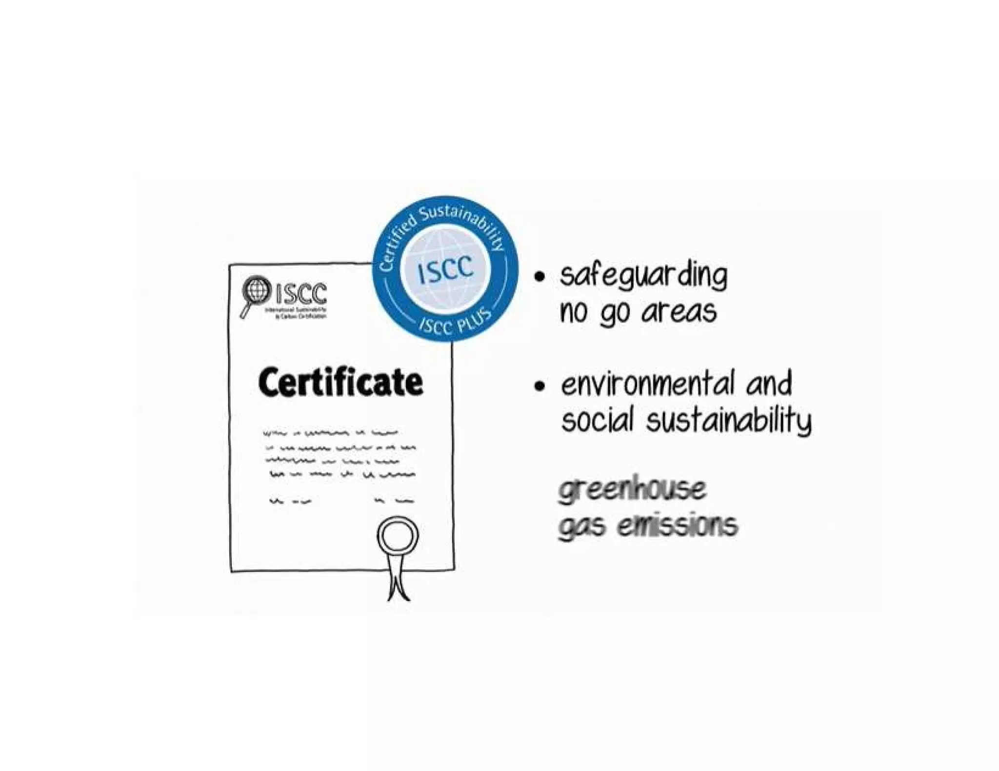 Preparation your company for ISCC certificate profile and paste ...