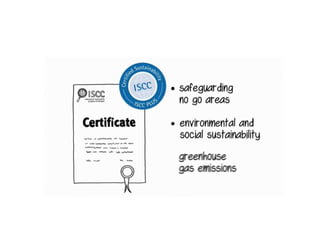 Preparation your company for ISCC certificate profile and paste ...