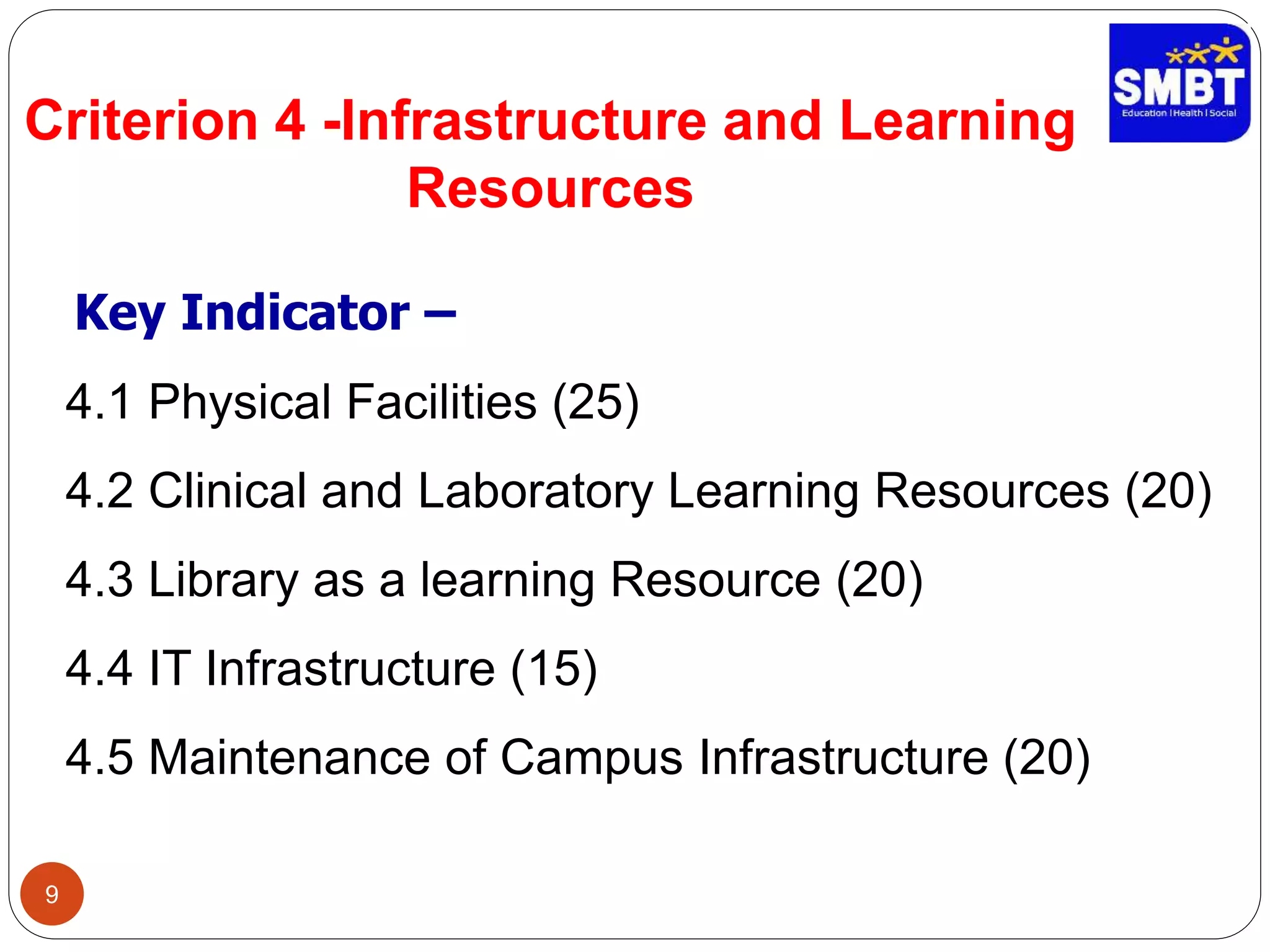 Preparation for NAAC accreditation | PPT