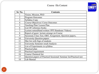 Preparation for NAAC accreditation | PPT