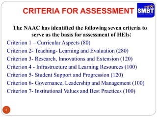 Preparation for NAAC accreditation | PPT