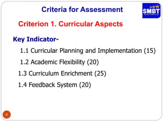 Preparation for NAAC accreditation | PPT