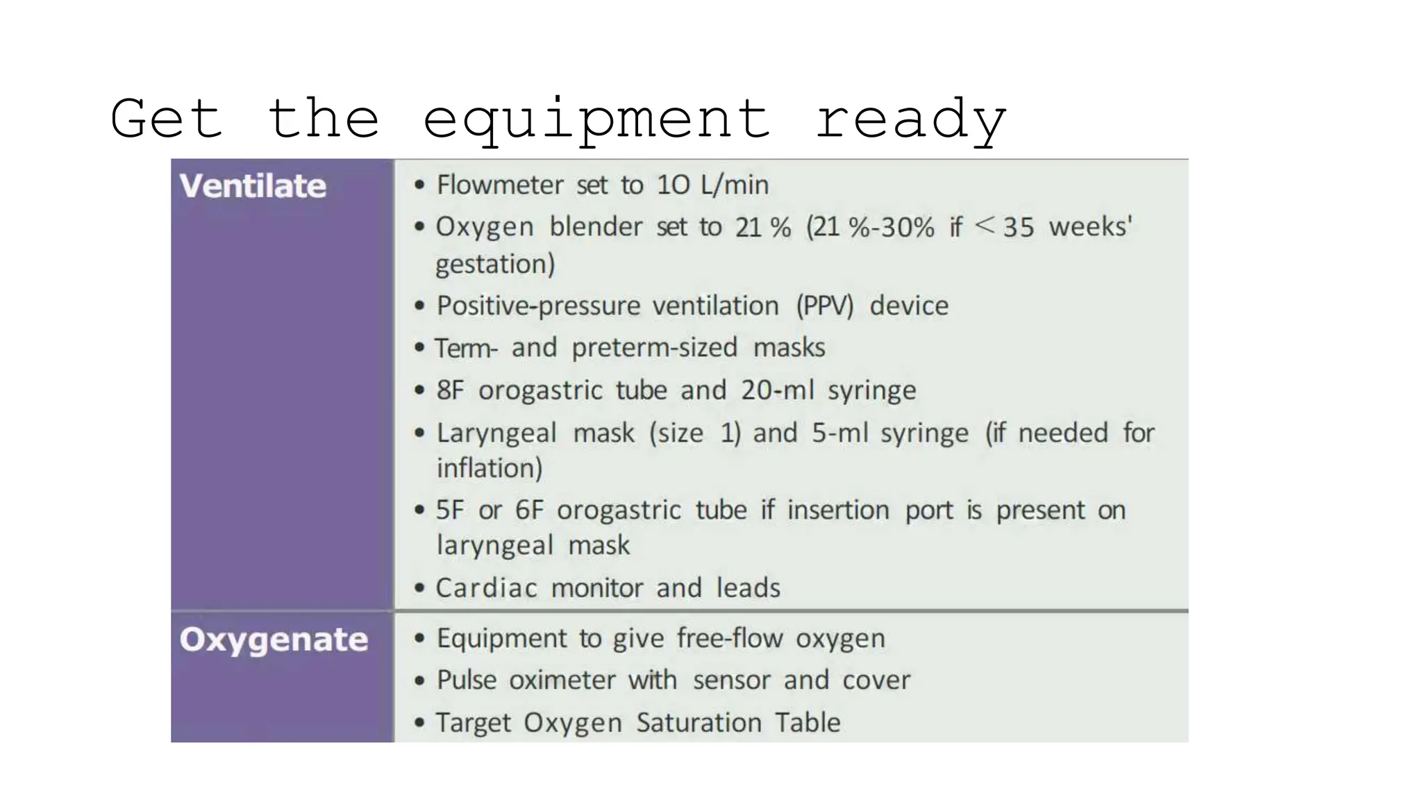 Neonatal Resuscitation Programme (NRP) - Preparation for Birth.pptx