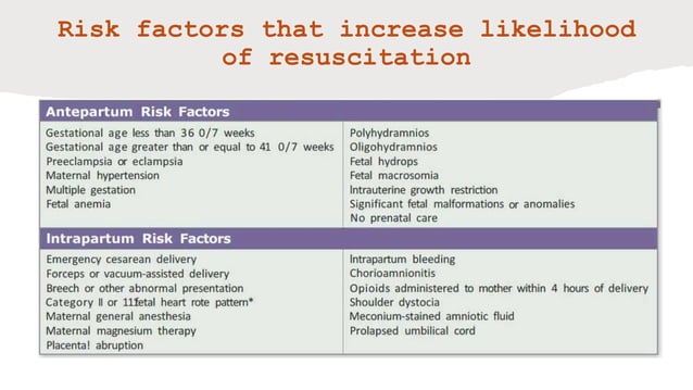 Neonatal Resuscitation Programme (NRP) - Preparation for Birth.pptx ...