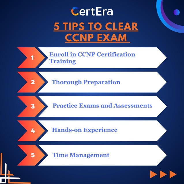 Preparation Guide CCNP certifications.pdf | Technology & Computing