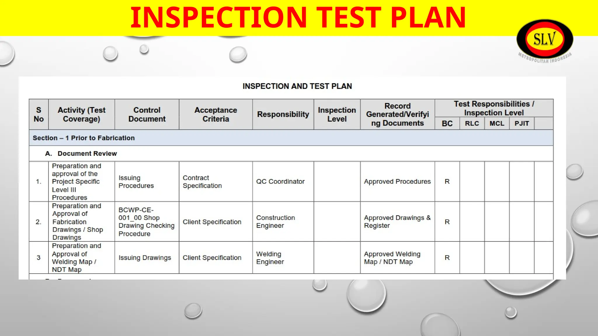 Preparation Inspection and Inspection Test Plan.pptx