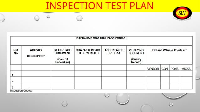 Preparation Inspection and Inspection Test Plan.pptx