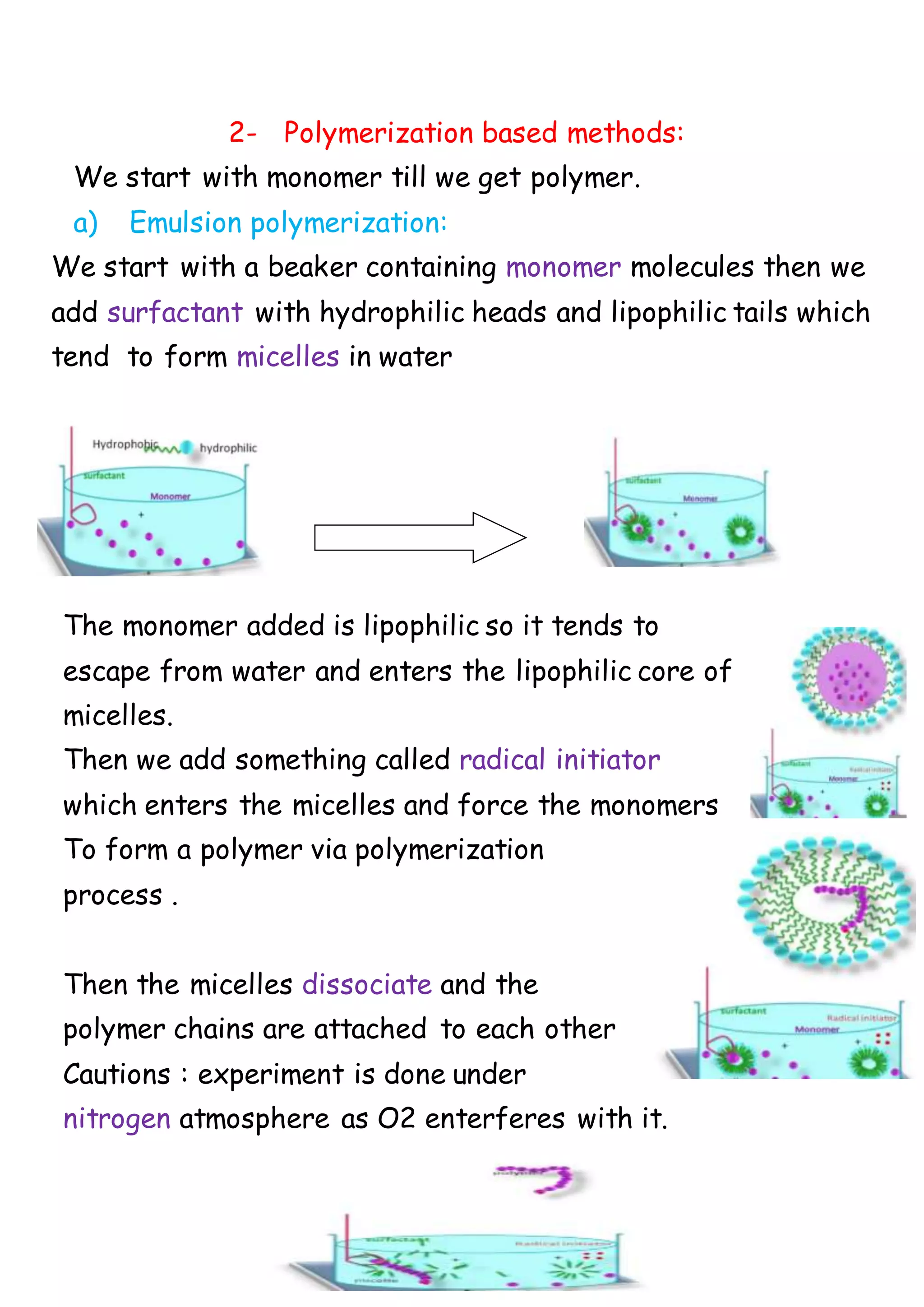 Preparation methods of polymeric nanoparticles | DOCX