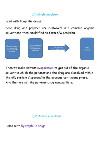 Preparation methods of polymeric nanoparticles | DOCX