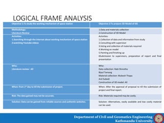 Preparation of 3 d model of international space station | PPT