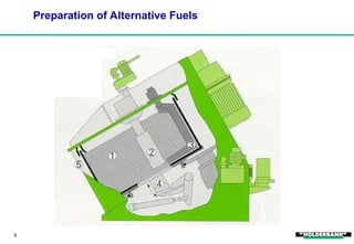 Preparation of Alternative Fuels Mechanical Process Technology.ppt
