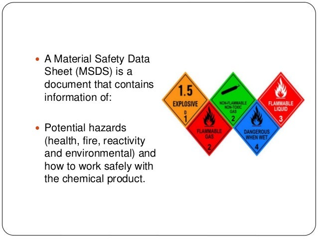Preparation of a msds