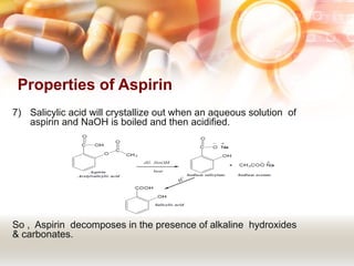 Preparation and Properties Of Aspirin.pptx