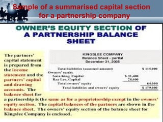 Preparation of balance sheet of partners | PPT