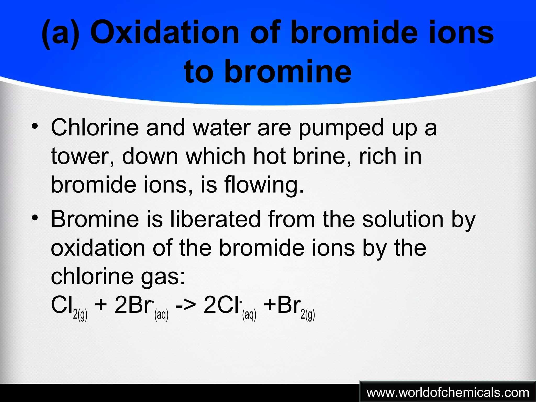Preparation of bromine in lab | PPT