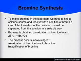 Preparation of bromine in lab | PPT