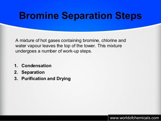 Preparation of bromine in lab