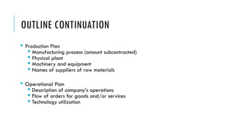 Preparation of Business Plan for Setting up Enterprise.pptx