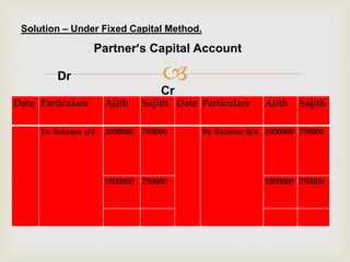 Preparation of capital accounts | PPTX | Business Accounting & Finance ...