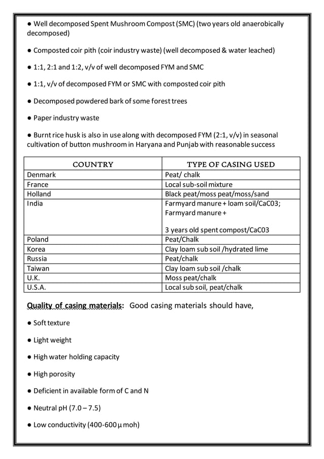 Preparation of casing mixture | DOCX