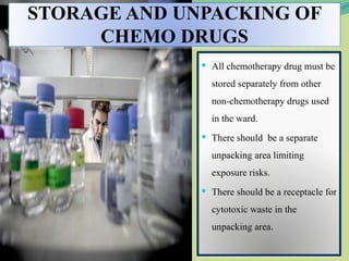 preparation of chemotherapeutic drugs.pptx