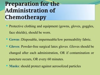 preparation of chemotherapeutic drugs.pptx