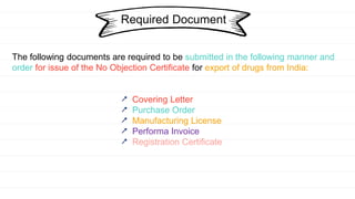 Preparation of documents for Export regd..pptx