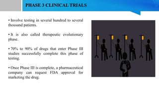 Preparation of Documents For New Drug Application And Export ...