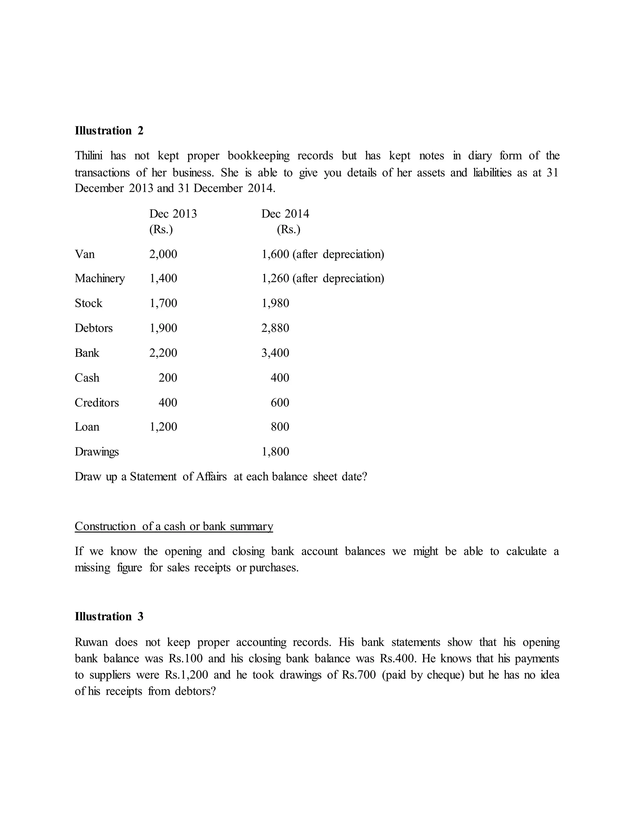 Preparation of financial statements using incomplete records | DOCX