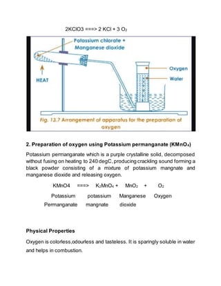 Preparation of gases | DOCX