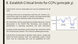 Preparation of haccp plan | PPTX