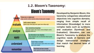 Preparation of learning material and text book Level PhD Topic ...