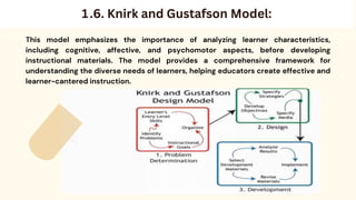 Preparation of learning material and text book Level PhD Topic ...
