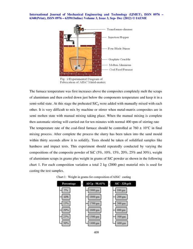 Preparation of metal matrix composites by stir-casting method | PDF