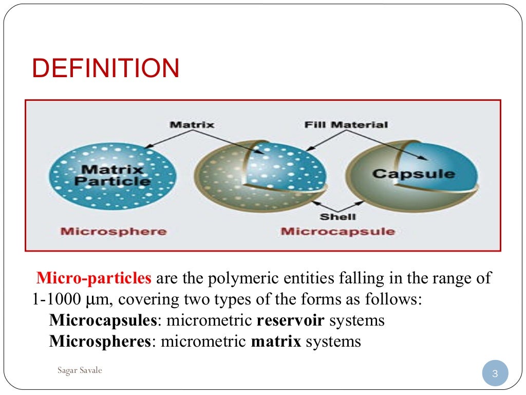 Microspheres - Methods for Preparation of Microspheres