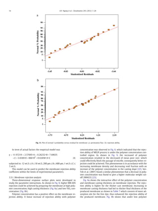 Preparation of mixed-matrix membranes for micellar enhanced ultrafiltration based.pdf