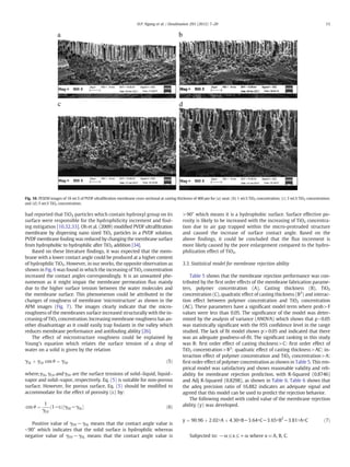 Preparation of mixed-matrix membranes for micellar enhanced ultrafiltration based.pdf