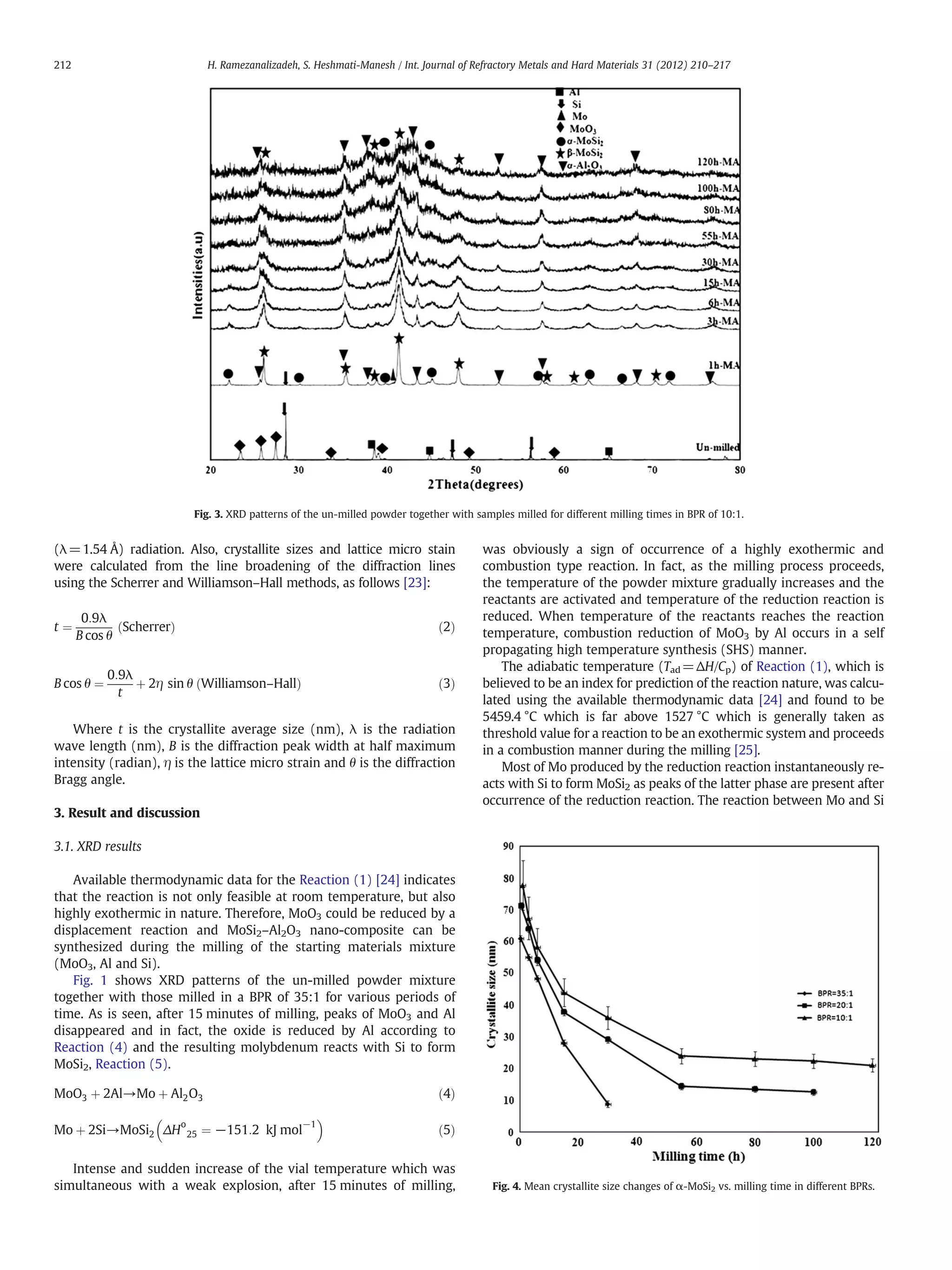 Preparation Of Mo Si2 Al2o3 Nano Composite Via Mashs Route Pdf