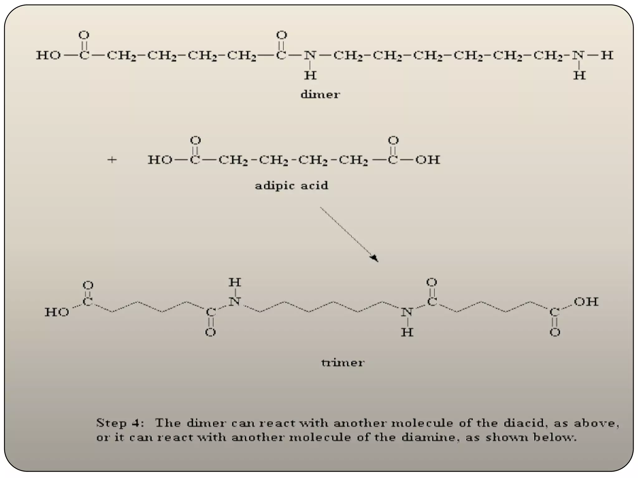 Preparation of nylon 6,6 by condensation polymerization | PPTX