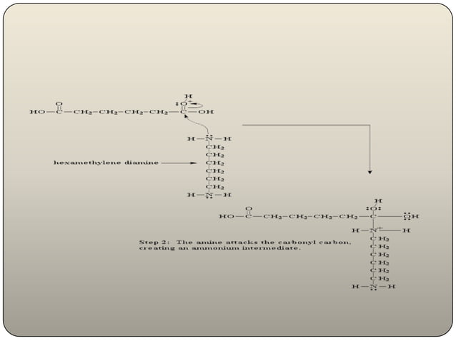 Preparation of nylon 6,6 by condensation polymerization | PPTX
